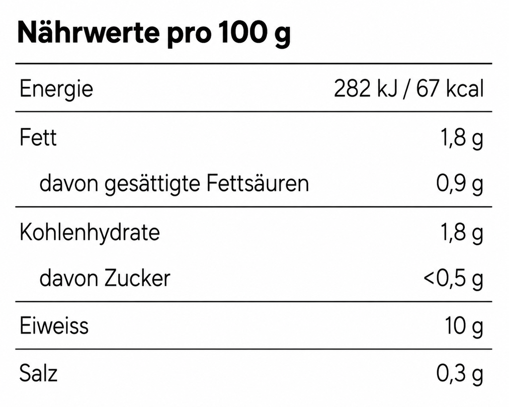 EIKLAR.CH | Goods Solutions | Egg White Products – Eiklar.ch